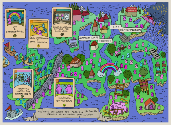 Visual Interpretation of Challenge #8 - Cultureforhealth.eu